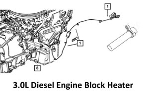 Buy 2022 Jeep Wrangler JL Engine Block Heater | All Mopar Parts