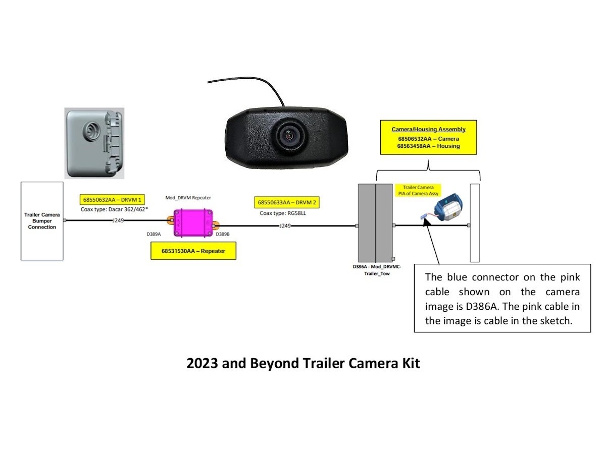 Mopar Trailer Tow Camera With Tow Mode DRVM Digital Rear View Mirror ...